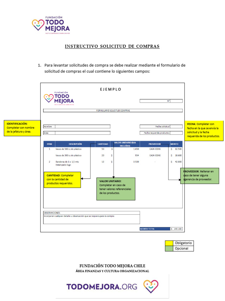 Instructivo Solicitud de Compras | PDF