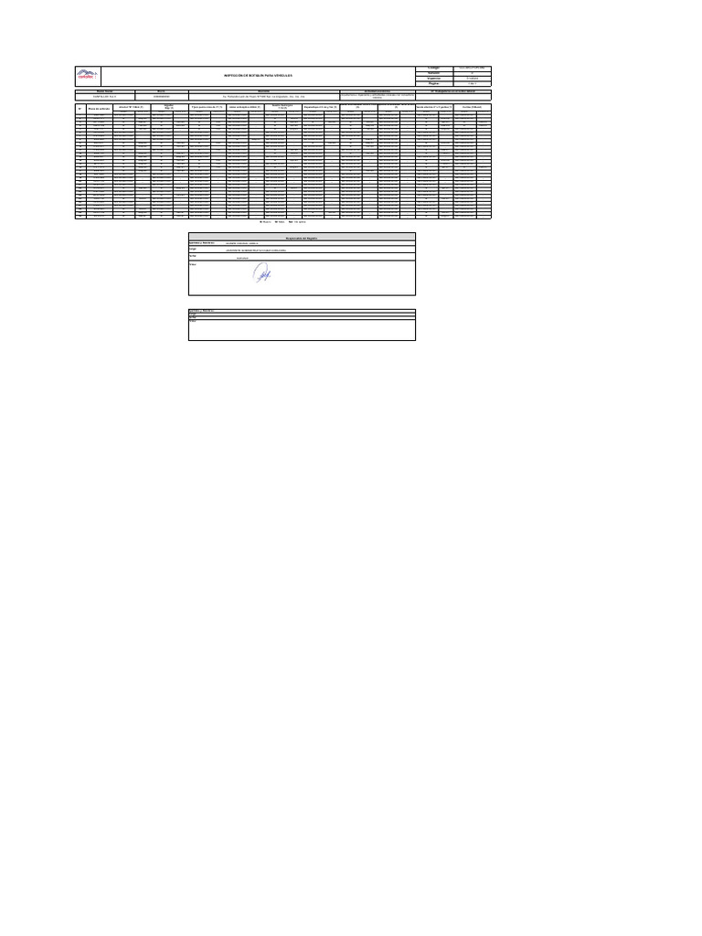 Cll-Sig-For-082 Botiquin | PDF