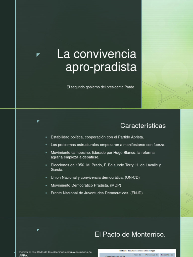 La Convivencia Apro-Pradista | PDF | Gobierno