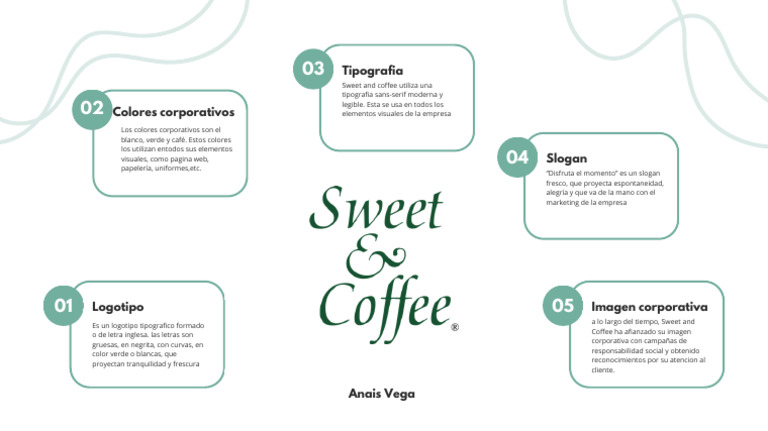 Identidad Visual Anais Vega | PDF