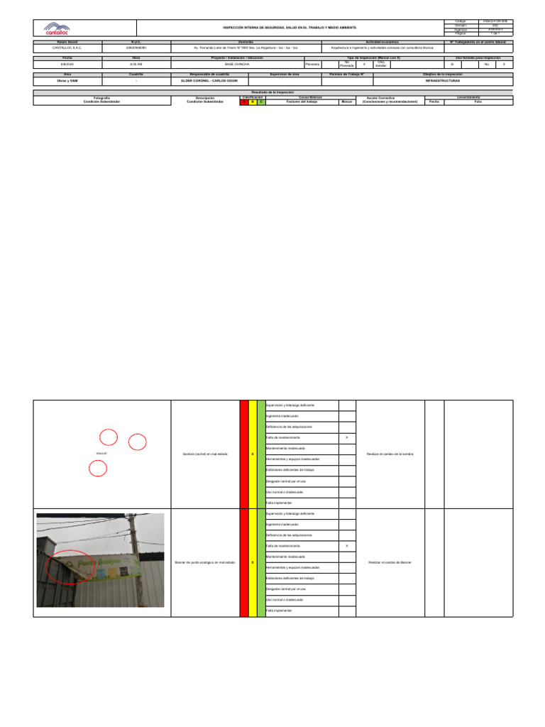 HSEQ-FOR-008 Inspección interna SST | PDF