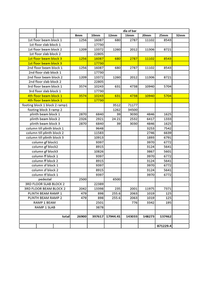rar 12 pdf | PDF | Civil Engineering | Components