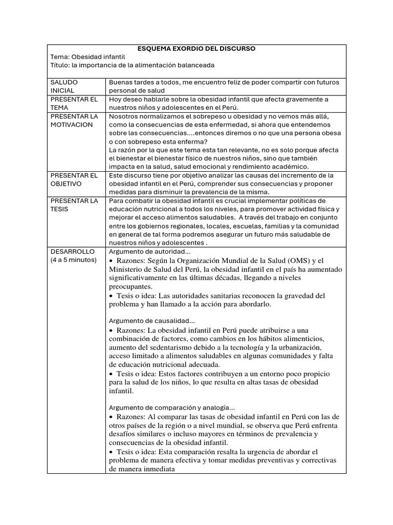 ESQUEMA EXORDIO DEL DISCURSO Avance | PDF | Obesidad infantil | Obesidad