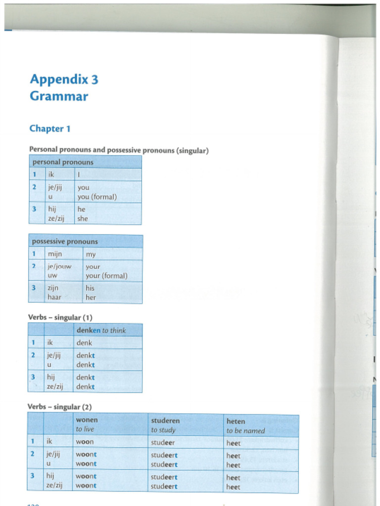 Deel 1 - Appendix 3 Grammar p130-p142 | PDF