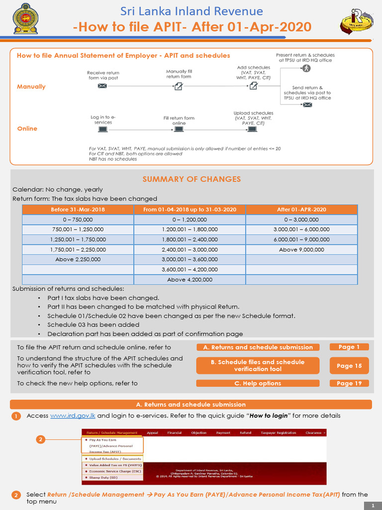 Quick Guide APIT 2021 V8 | PDF | Taxes | Employment
