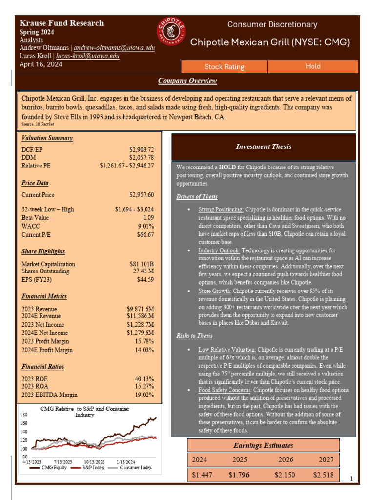 Krause Fund: Chipotle Spring 2024 Report | PDF | Inflation | Chipotle ...