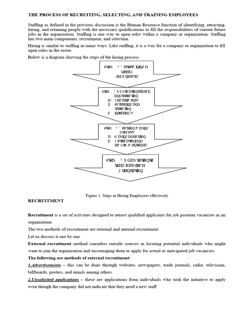 RECRUITING | PDF | Recruitment | Employment