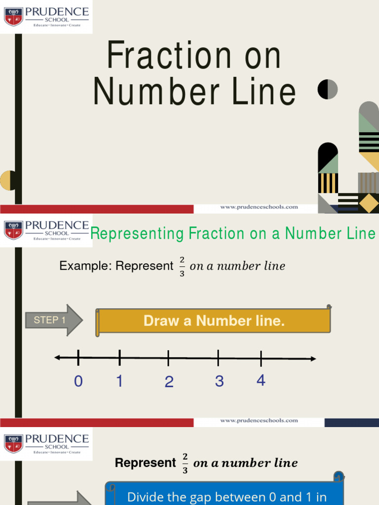 Representing Fractions on a Number Line | PDF | Mathematical Notation ...