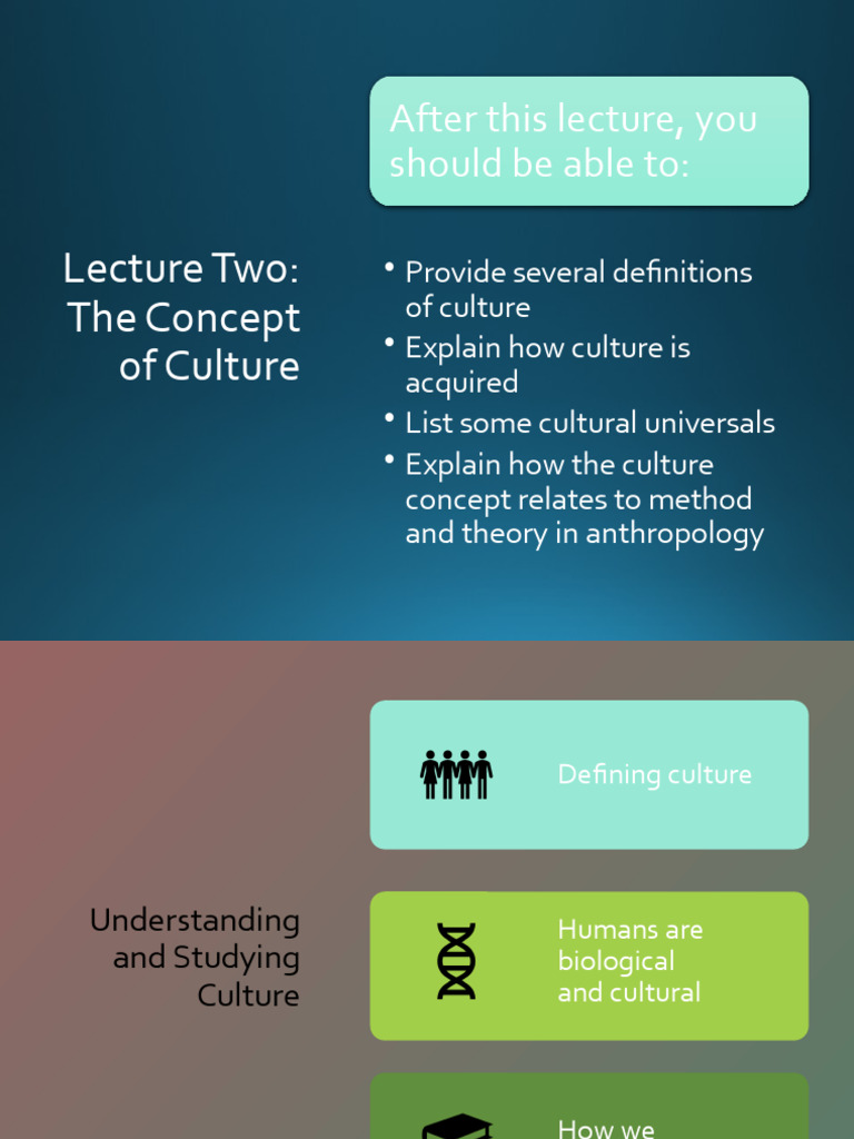 Anth 203 Lecture Two_culture Concept_D2L | PDF | Anthropology | Society