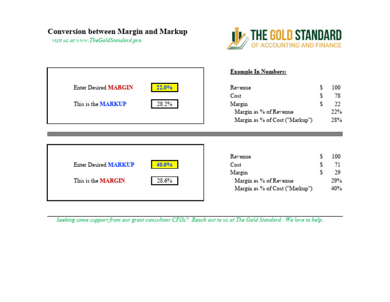 Markup Margin Conversion | PDF