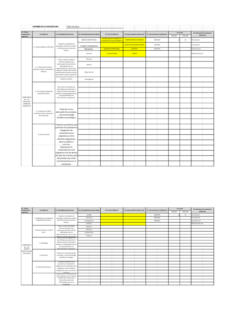 Guía Didáctica - Taller de Ética - Euse | PDF | Plan de estudios ...