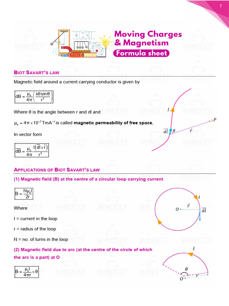 Moving Charges and Magnetism | PDF | Magnetic Field | Force