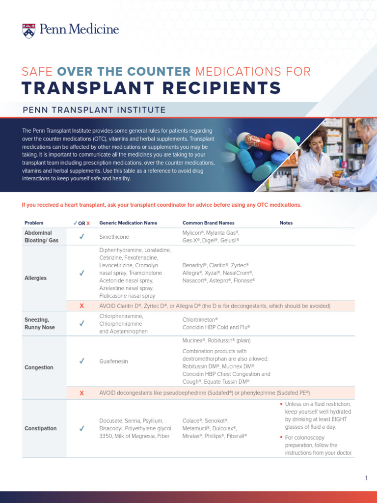 OTC Medication Sheet | PDF | Drugs