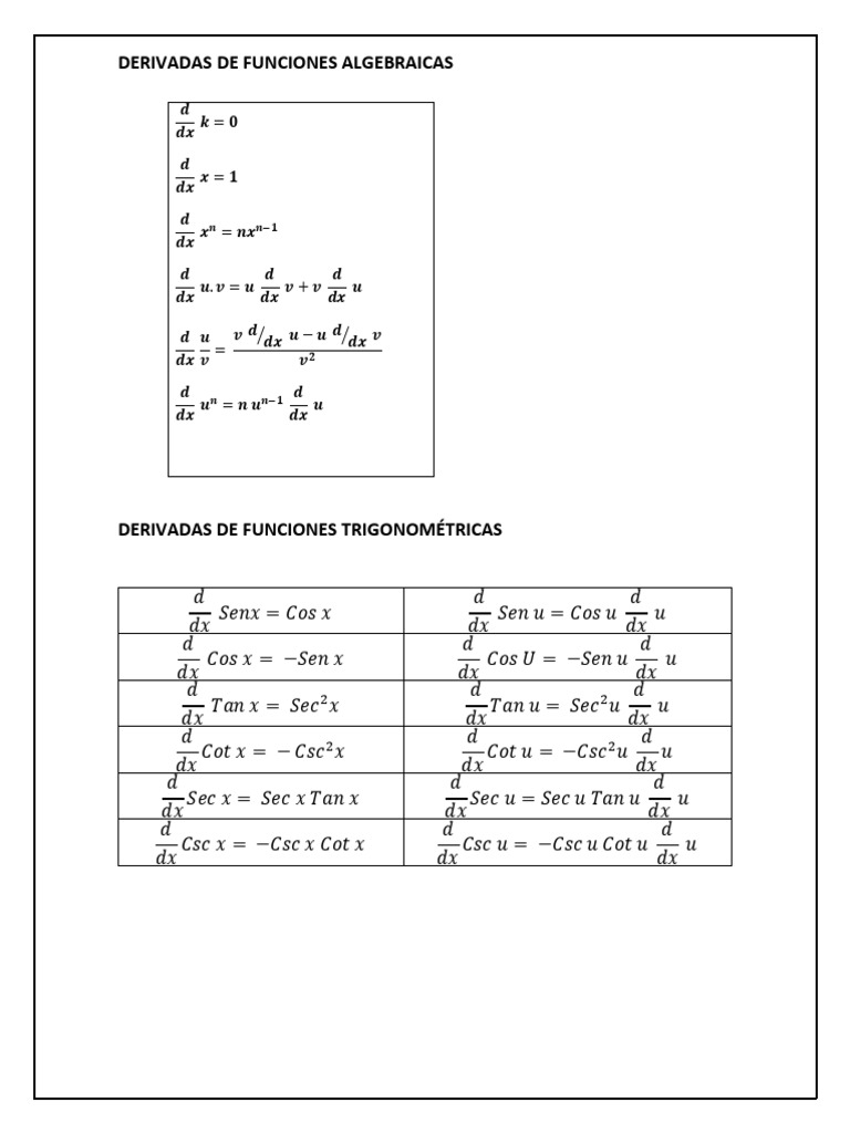 Formularios V | PDF | Conceptos matemáticos | Matemáticas discretas