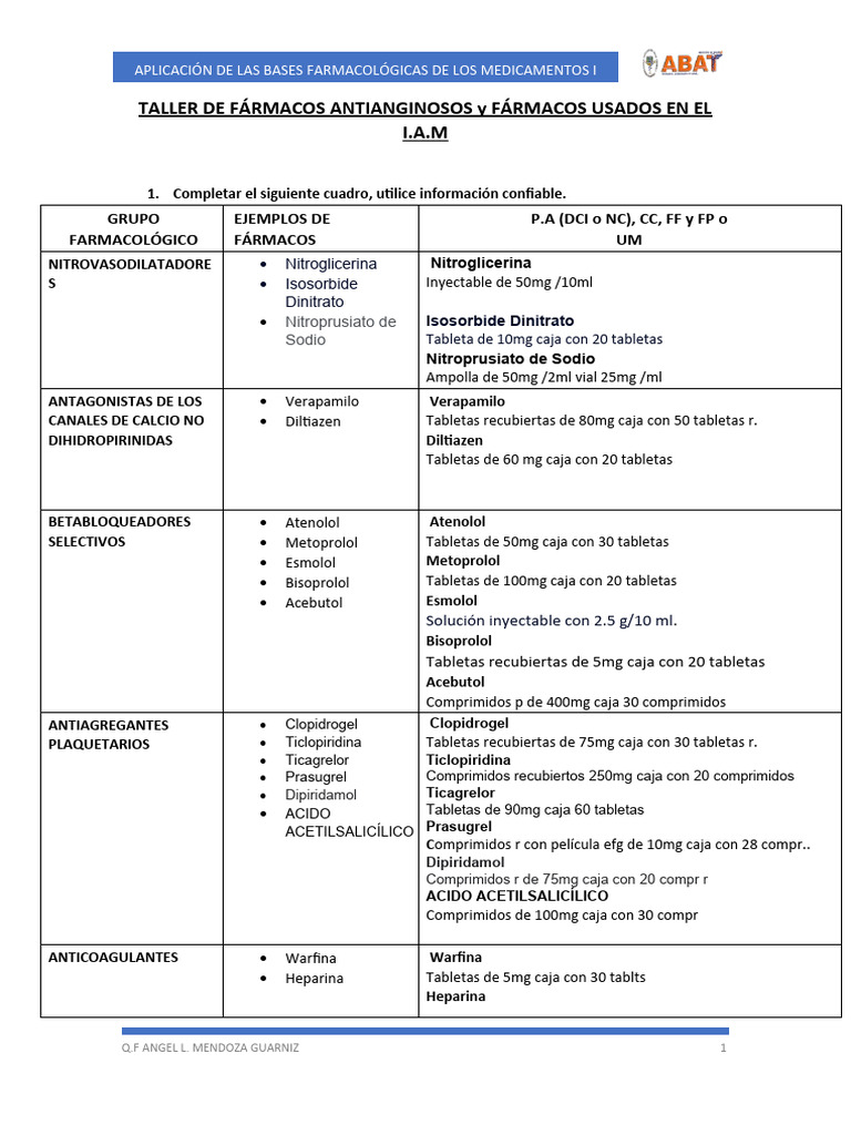 ANTIANGINOSOS Ya Desarrollado | PDF | Farmacología | Especialidades Medicas
