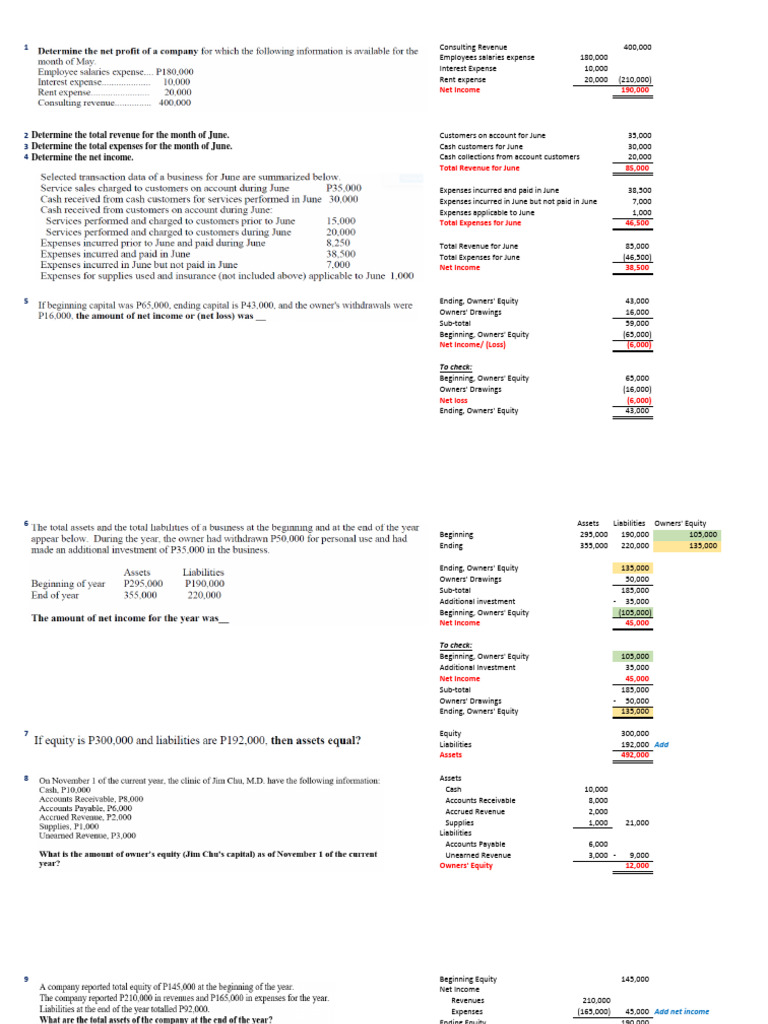 FDNACCT Unit 3 - Financial Statements - Class Ex - FS Items - Answer ...
