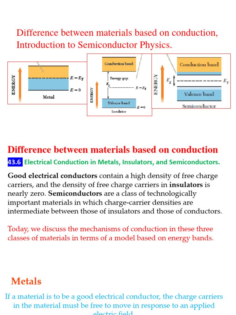 Difference Between Materials Based On Conduction | PDF | Semiconductors | Electrical Resistivity ...