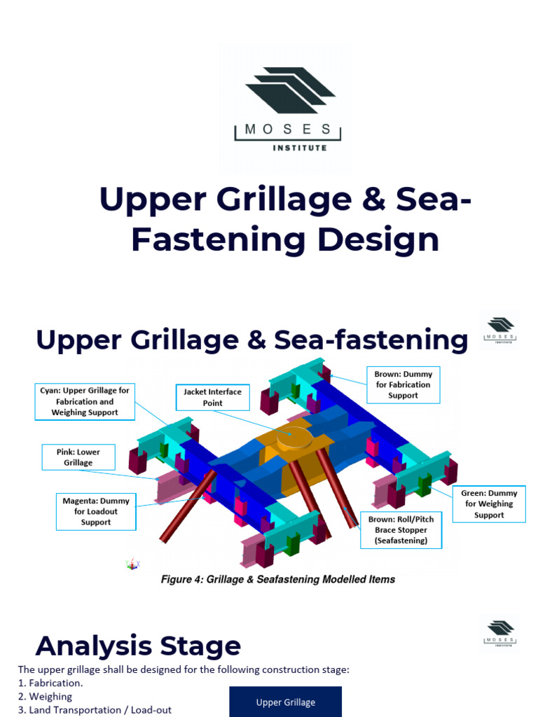 Offshore Grillage Design Guide | PDF | Engineering