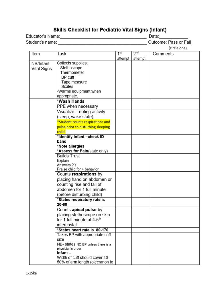 Pediatric Vital Signs Skills Checklist | PDF | Medical Specialties ...