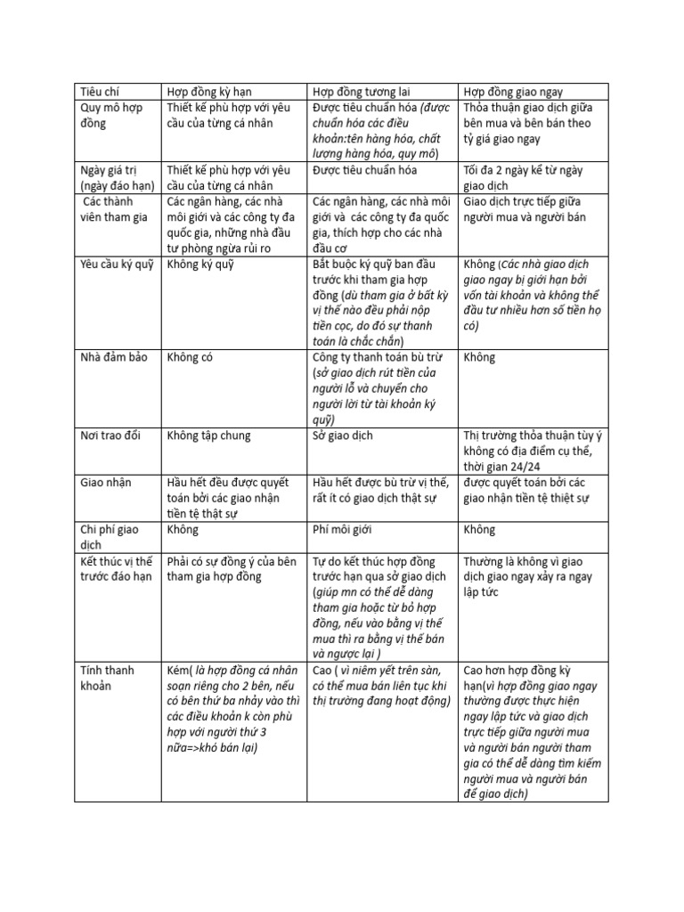 So Sánh - HĐTL CH NG Khoán N | PDF