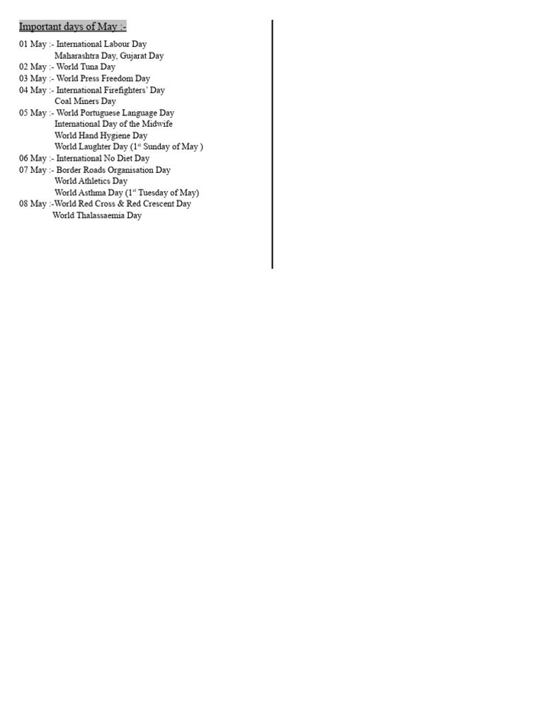 Important Days of May | PDF