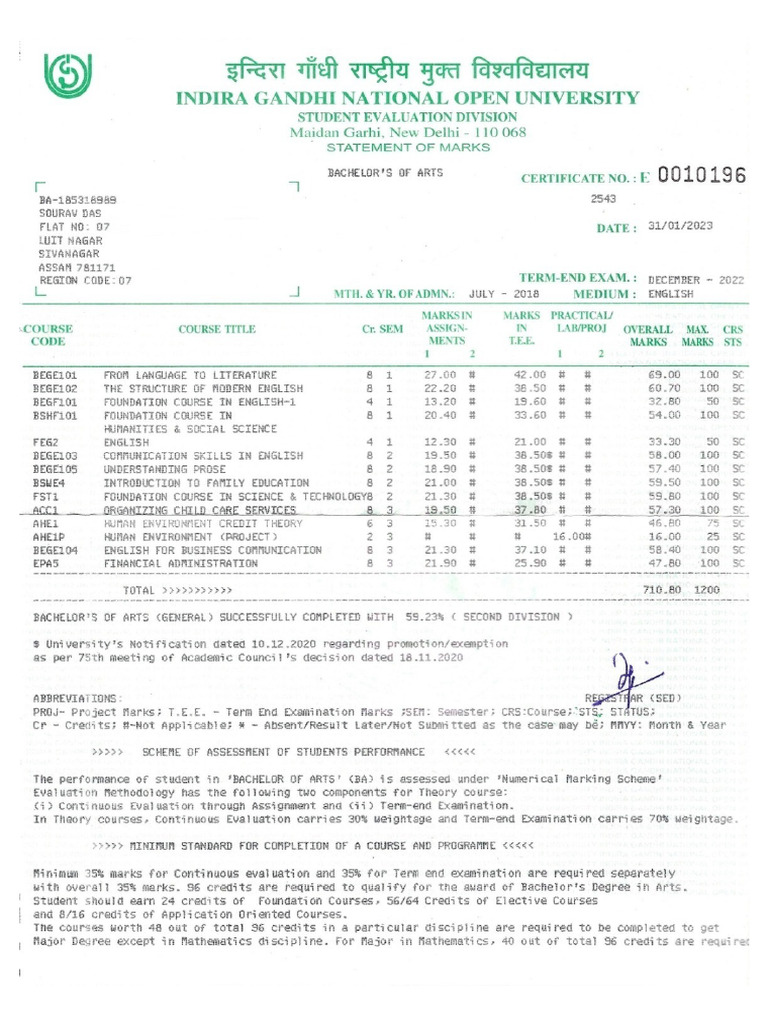 Graduation Marksheet & Degree (Sourav) | PDF
