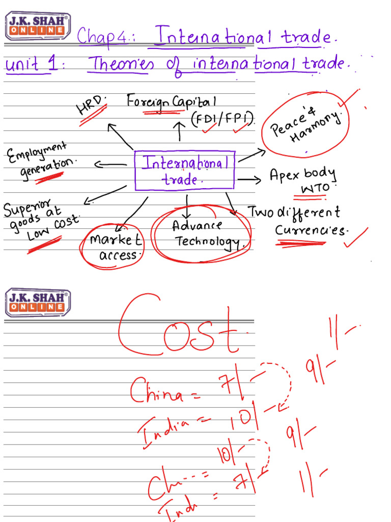 CHAP 9 International Trade | PDF