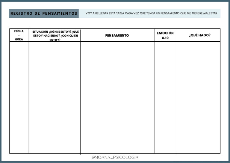 Registro De Pensamientos Pdf