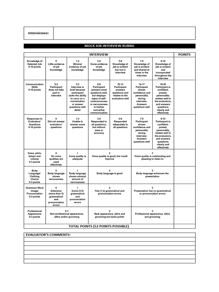 Mock Job Interview Evaluation Rubric | PDF | Interview | Job Interview