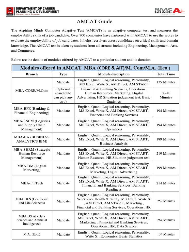 AMCAT Guide - MBA, M.Com & M.A. Eco. | PDF | Mathematics | Reason