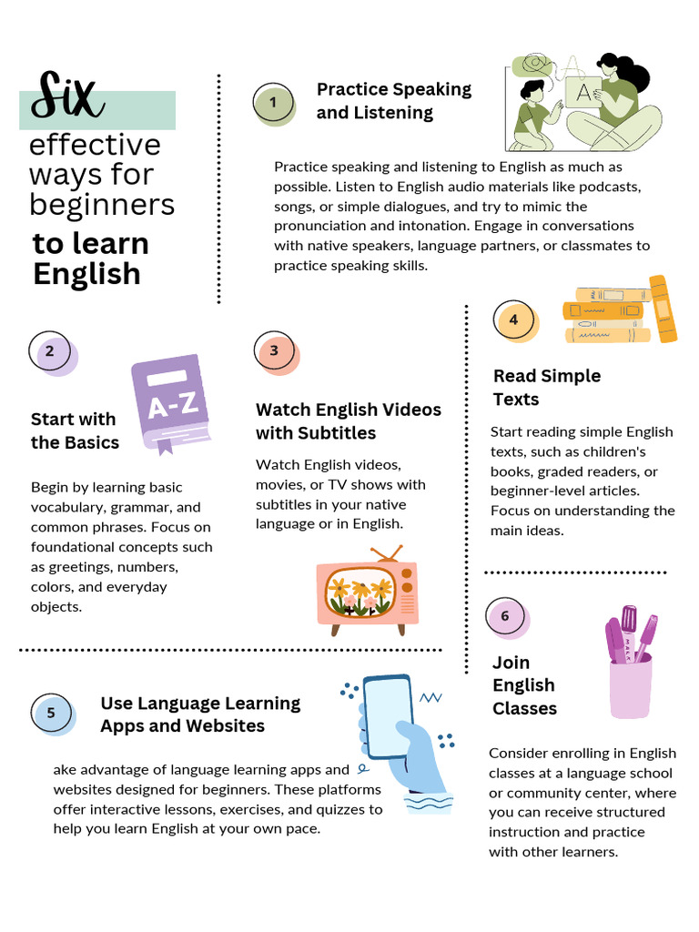 Purple Blue Playful English Informational Infographic Poster | PDF