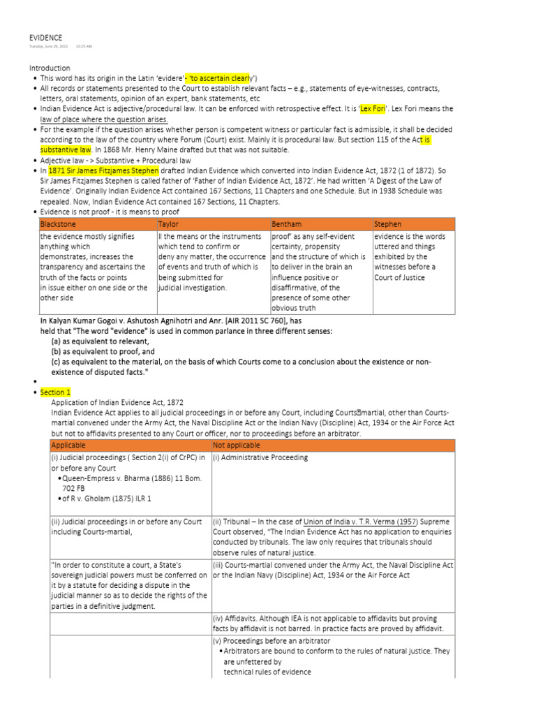 Law of Evidence - Rahul Notes | PDF