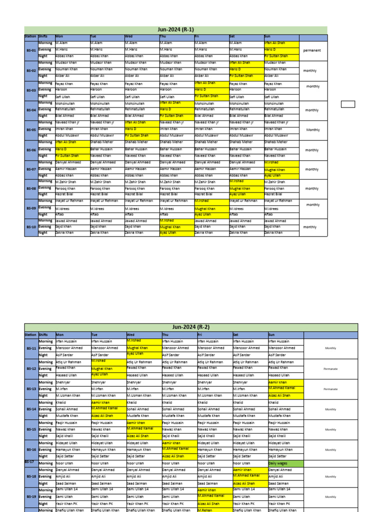 Jun Month Duty Roster | PDF