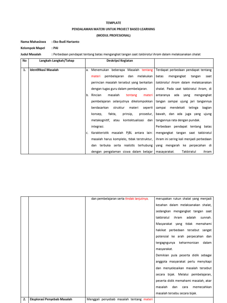 Perbedaan Takbiratul Ihram Dalam Shalat Pdf