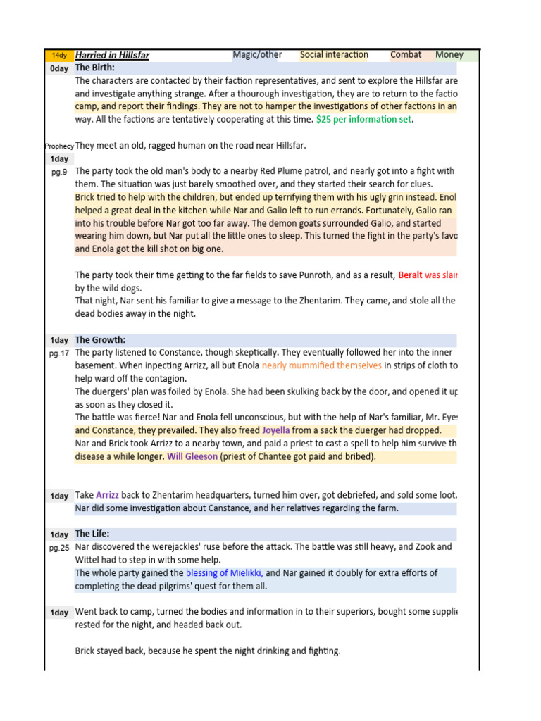 Adventure Cluster 1 | PDF