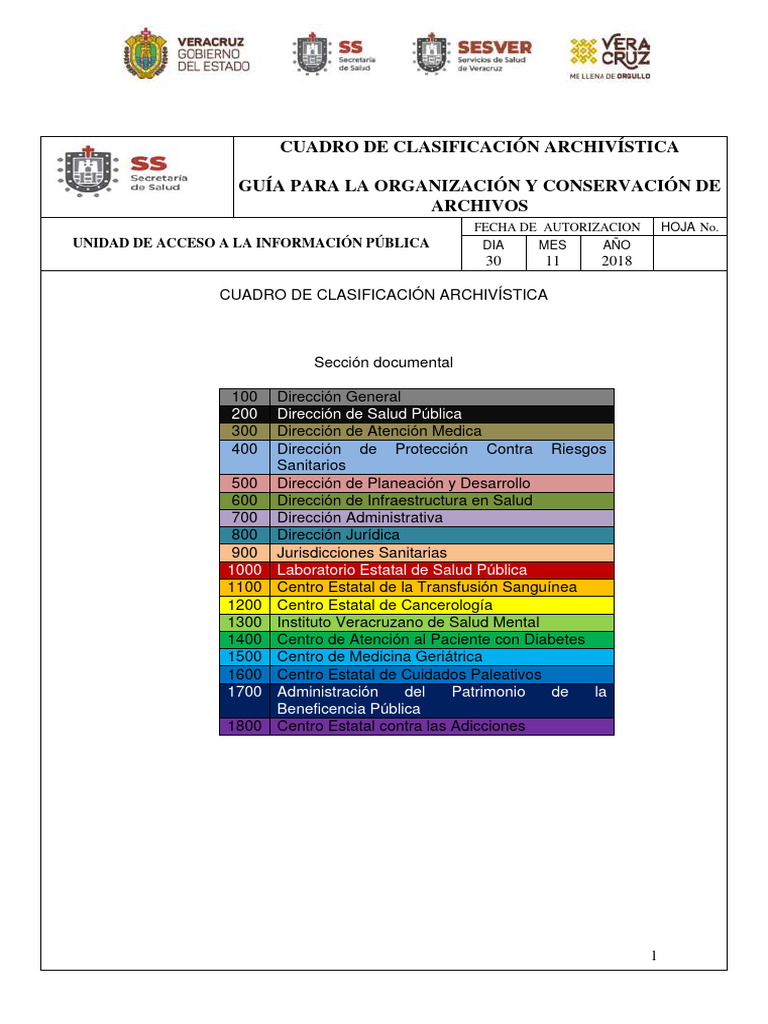 Cuadro Clasificacion Archivistica 2019 | PDF | Planificación familiar | Calidad (comercial)