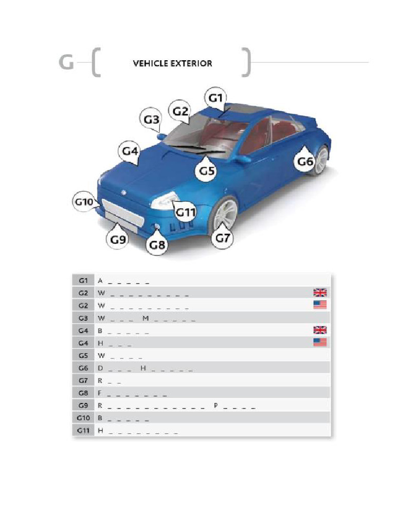 Vehicle | PDF
