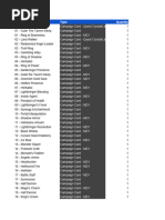 Hypixel Skyblock - v0.20.2 - Talisman Checklist - Sheet1 | PDF | Amulet | Good And Evil
