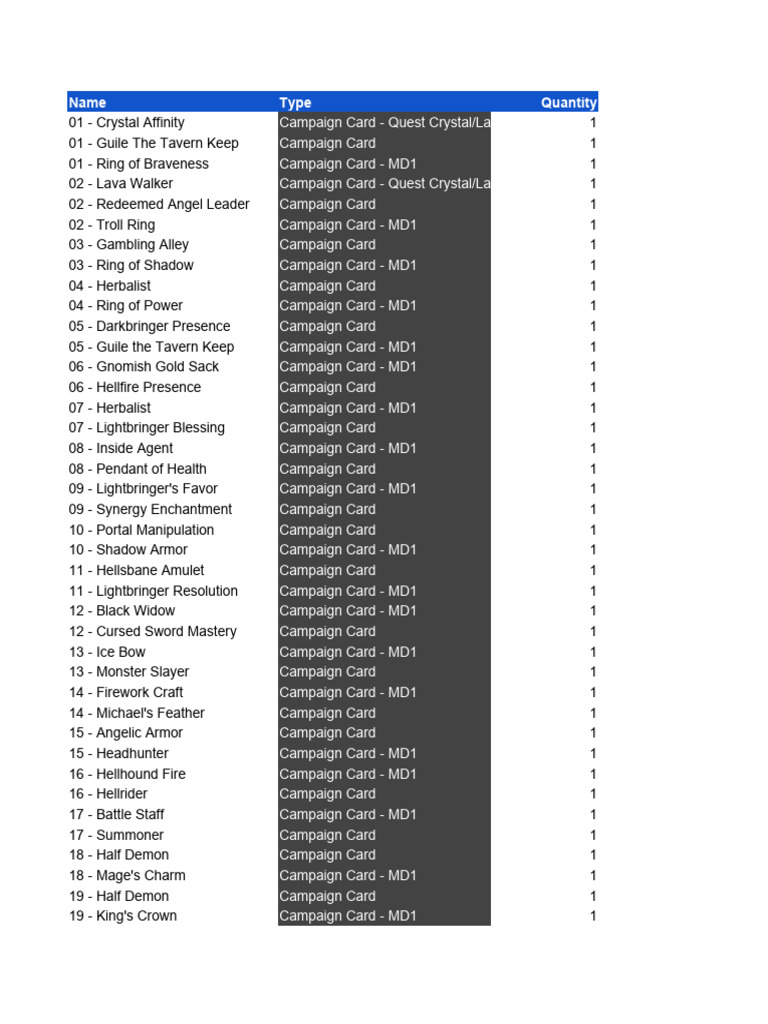 MD2 Card List v3 | PDF | Dragon