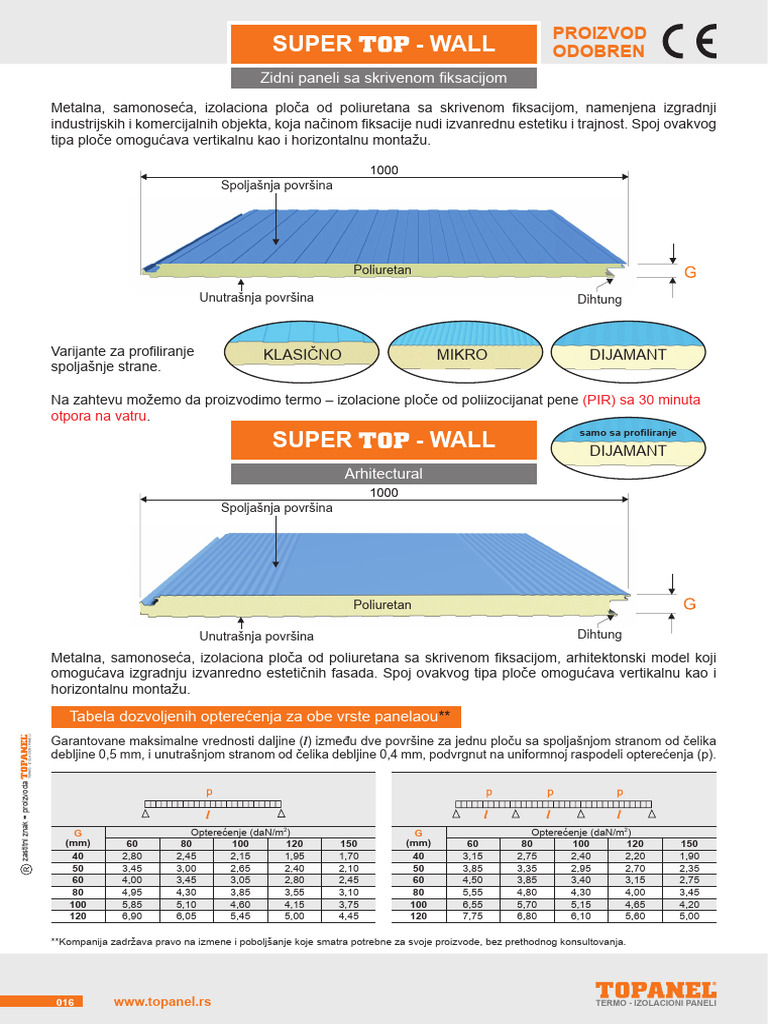 Super - Wall: Zidni Paneli Sa Skrivenom Fiksacijom | PDF
