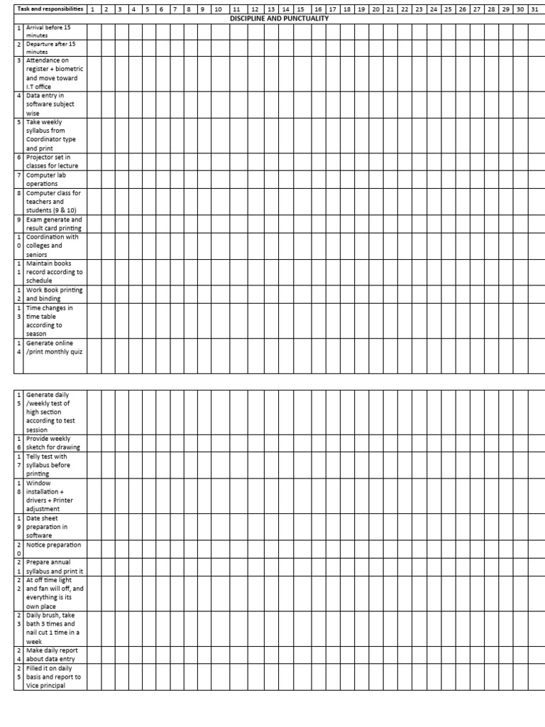 Check List For Adminstration | PDF