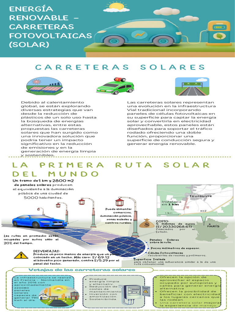 Infografía de Energia Renovable Carrteras Fotovoltaicas (Solares) - G5 ...