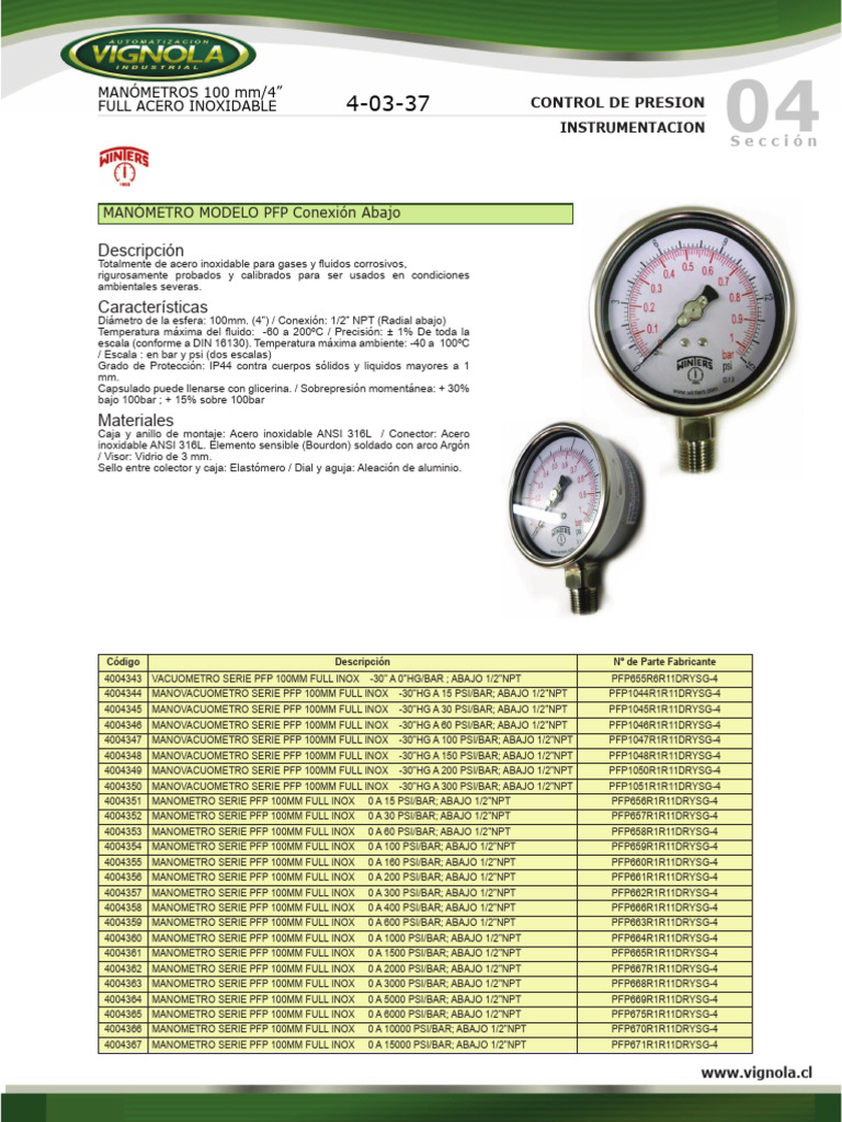 Descripción: Manómetro Modelo PFP Conexión Abajo | PDF | Acero ...