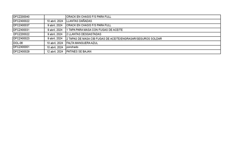 Ensenada - Ensenada | PDF