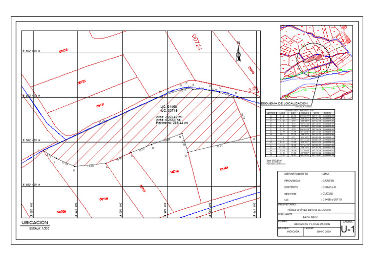 CUCULI-PLANO DE UBICACION Y LOCALIZACION | PDF