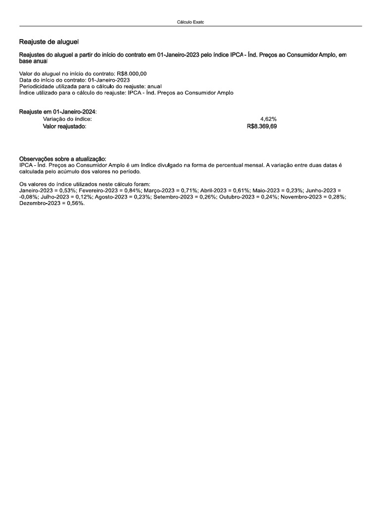 Ipca Do Ultimo Ano | PDF