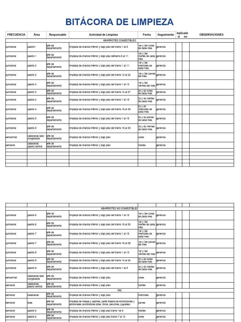 Bitacora de Limpieza - EXCEL | PDF