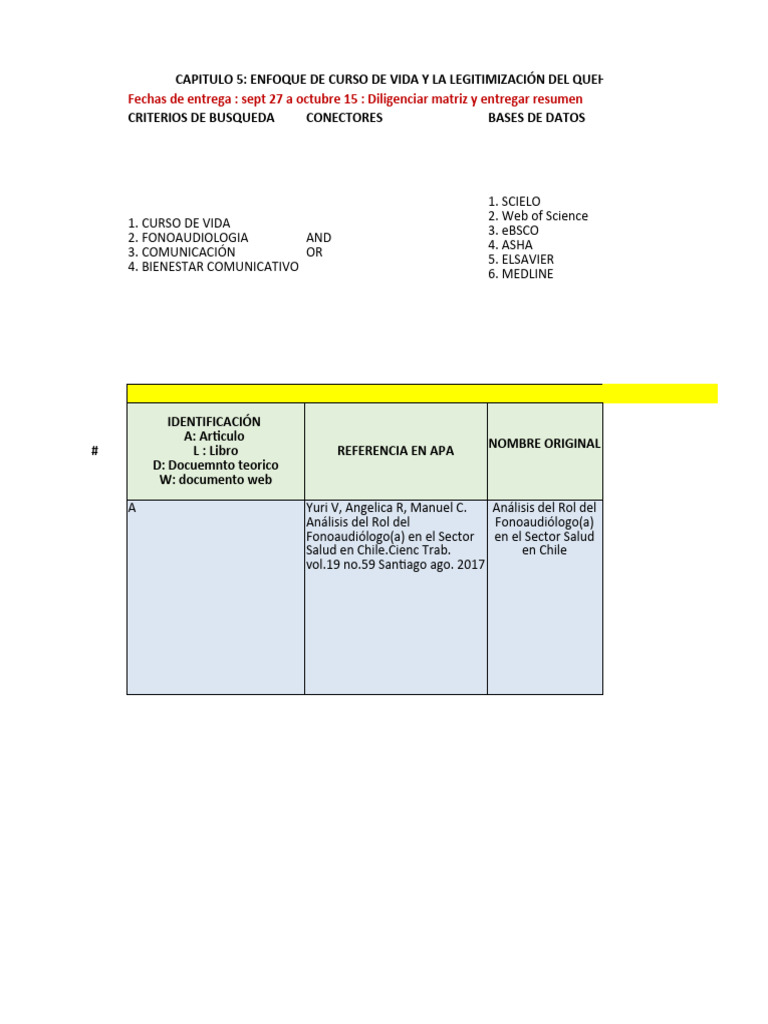 Matriz Documental | PDF
