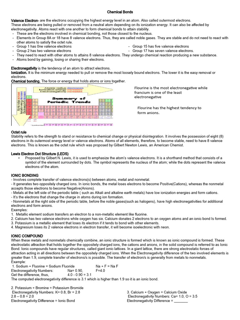 HO Chemical Bonds | PDF | Ion | Ionic Bonding