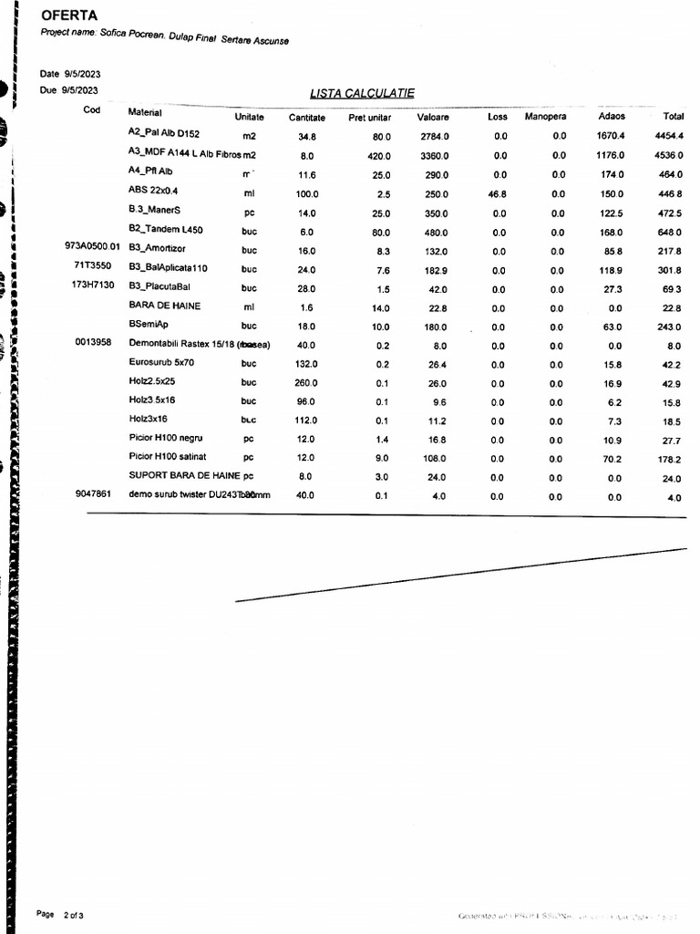 Lista Calculatie Dulap | PDF